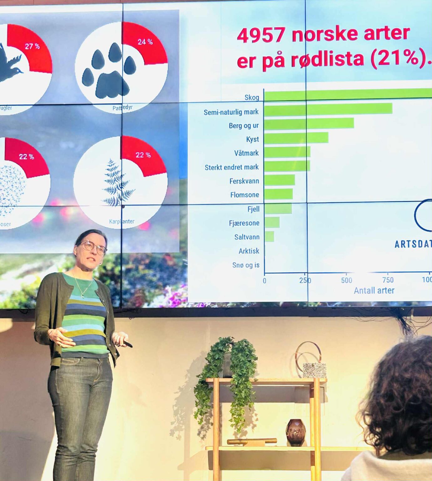 Frokostseminar om naturhensyn, skog og energiproduksjon: - De mest ...
